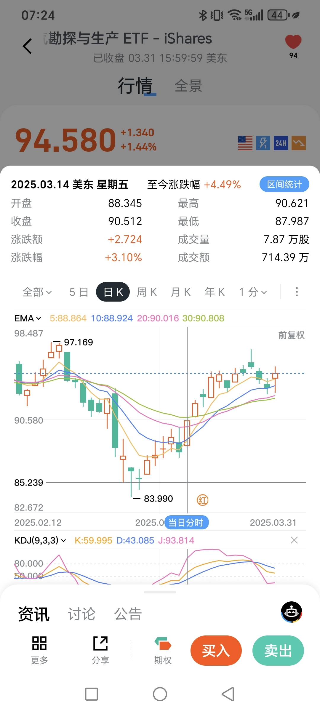 大家自己对比吧，尤其3/13和3/14两天的涨跌幅。_标普油气ETF(sh513350)股吧_东方财富网股吧