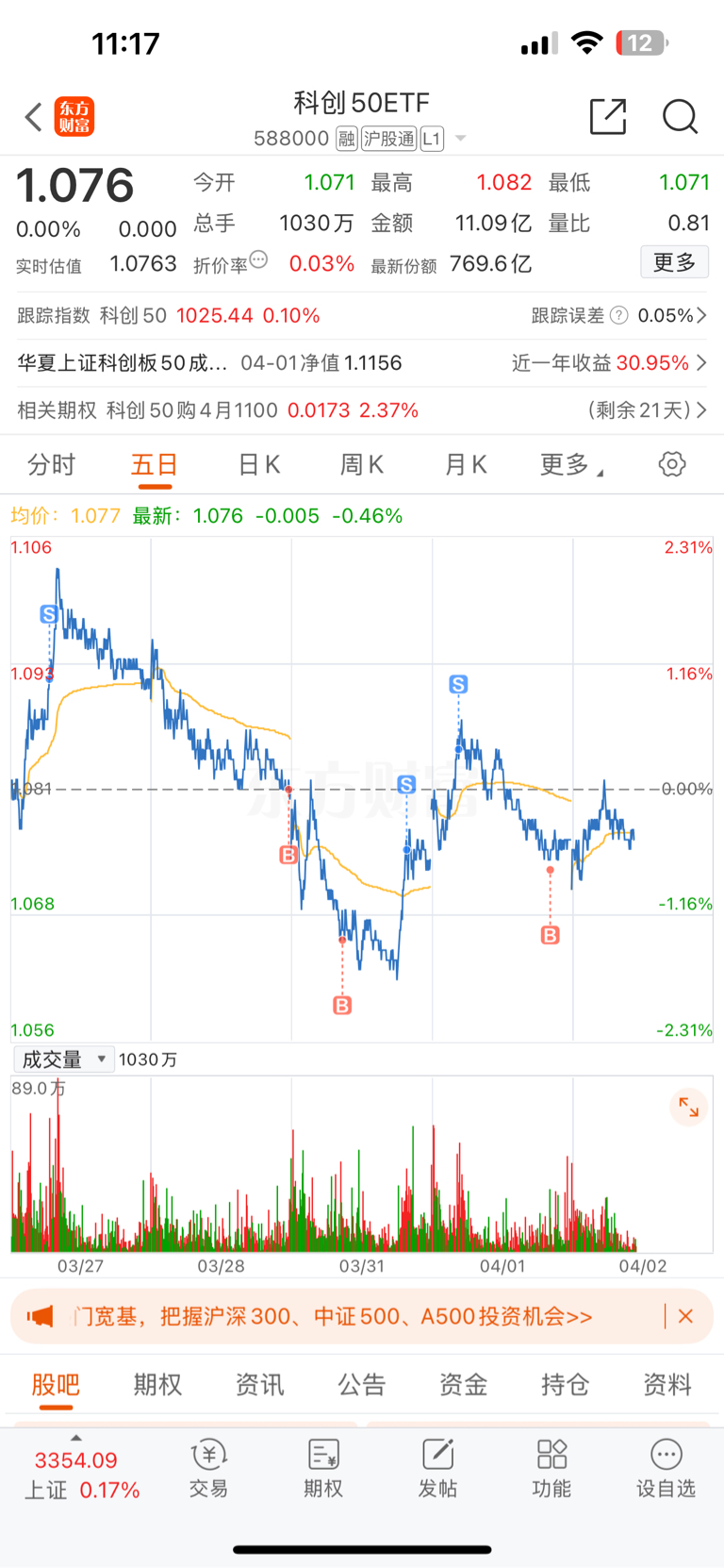 这个t如何_科创50ETF(sh588000)股吧_东方财富网股吧