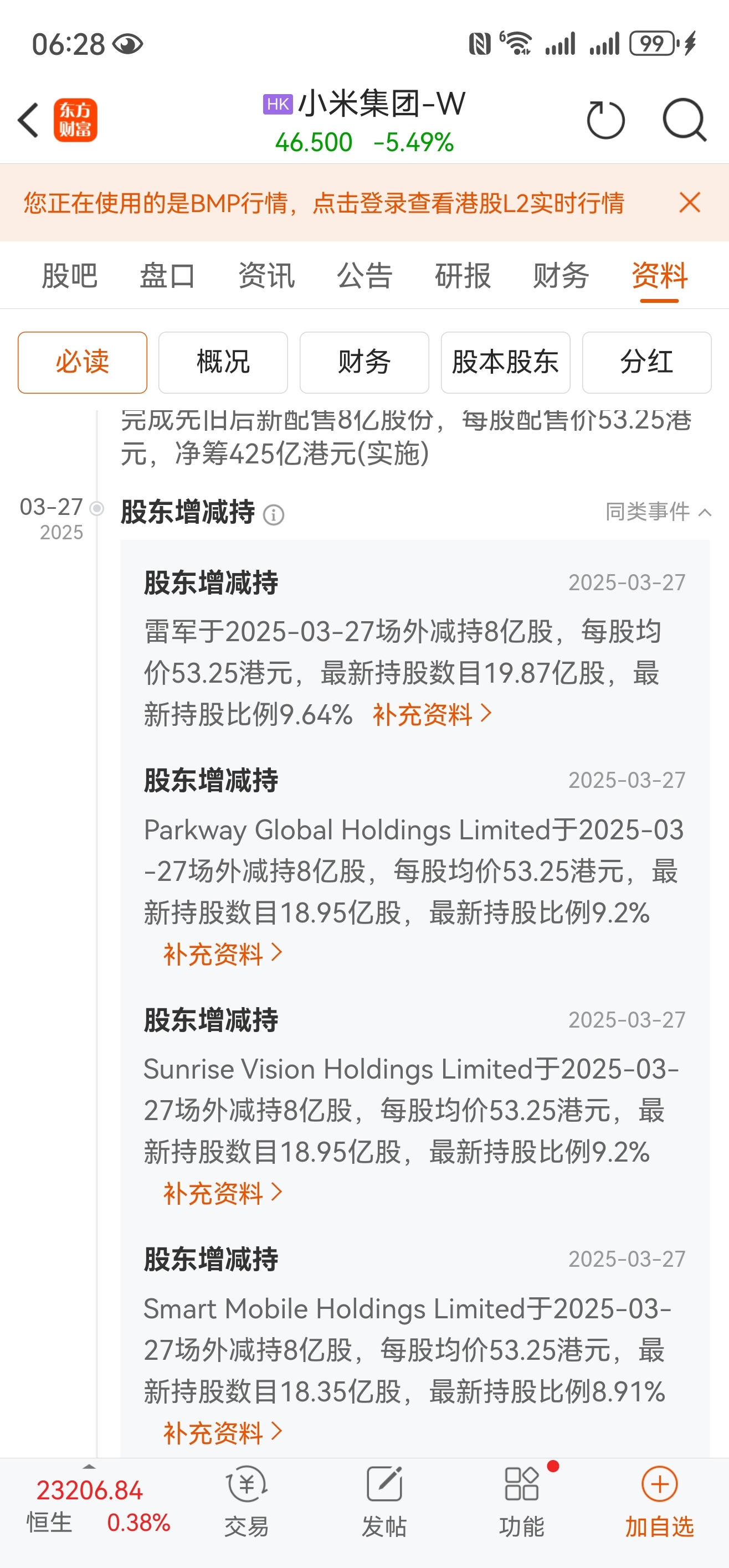 事故时间有点诡异，高管们怎么做到提前两天精准套现的呢？_小米集团-W(hk01810)股吧_东方财富网股吧