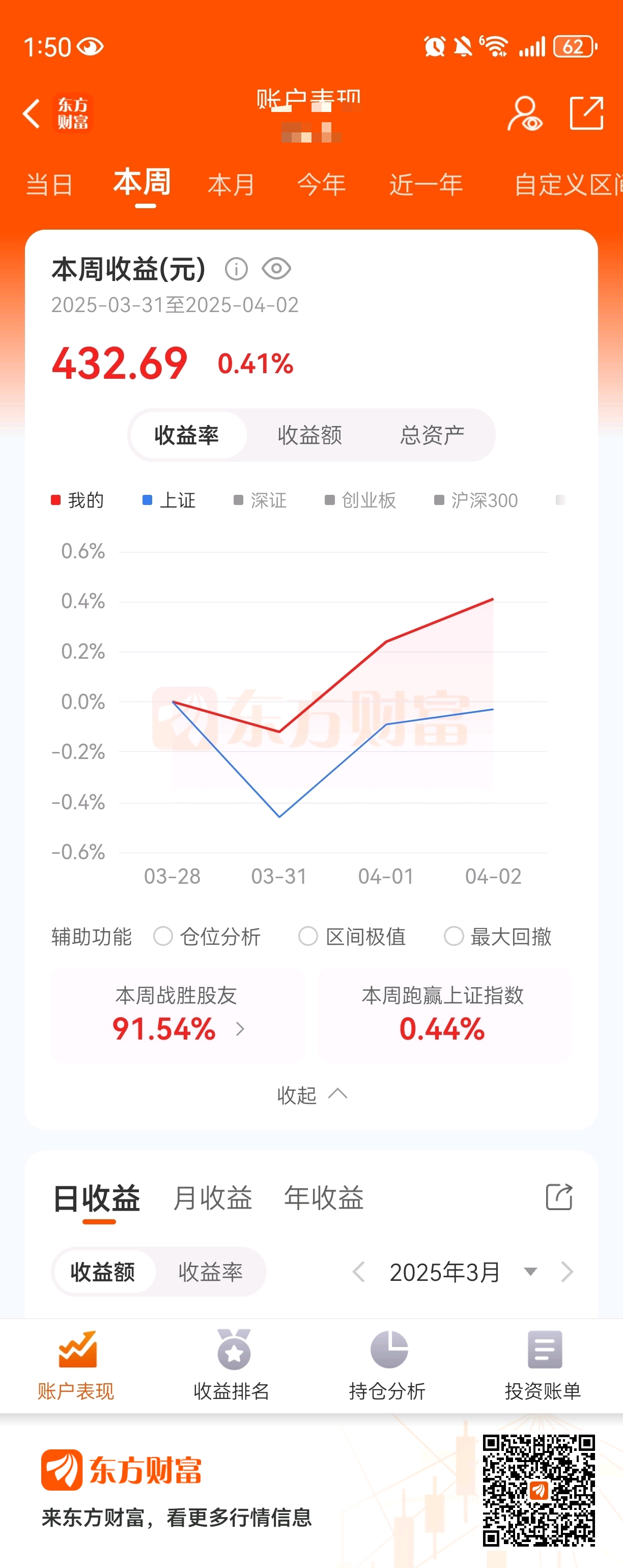 还是呆呆厉害_红利ETF(sh510880)股吧_东方财富网股吧