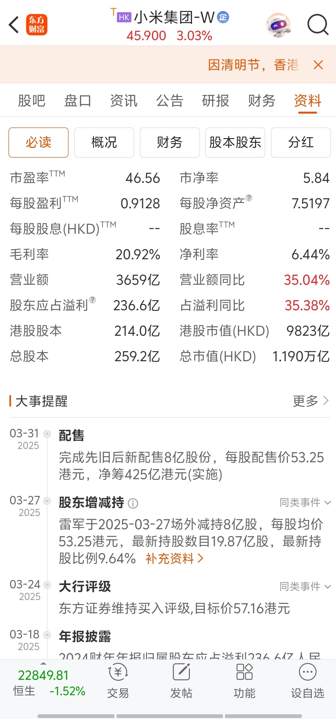 通过这张图，你们看到了什么_小米集团-W(hk01810)股吧_东方财富网股吧