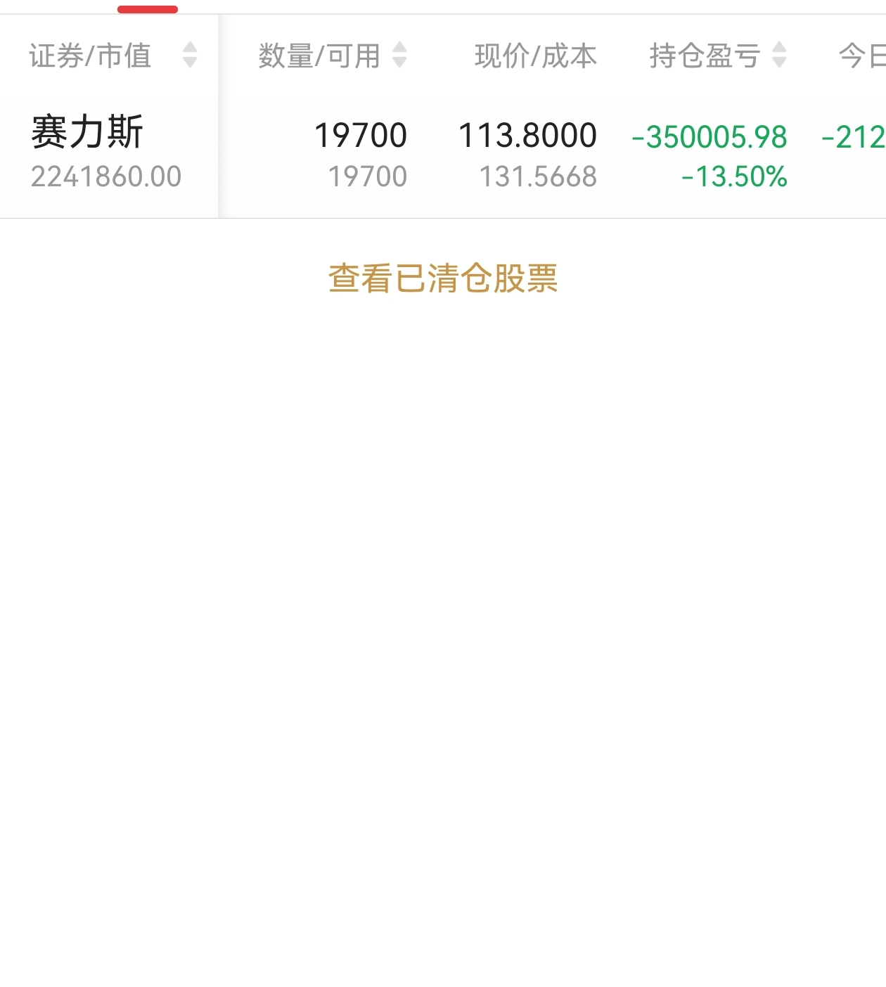 M8还没赚到已经亏了一辆了_赛力斯(601127)股吧_东方财富网股吧