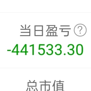 之前是一天推一辆车，今天是一天推半套房……刺激_科创50ETF(sh588000)股吧_东方财富网股吧
