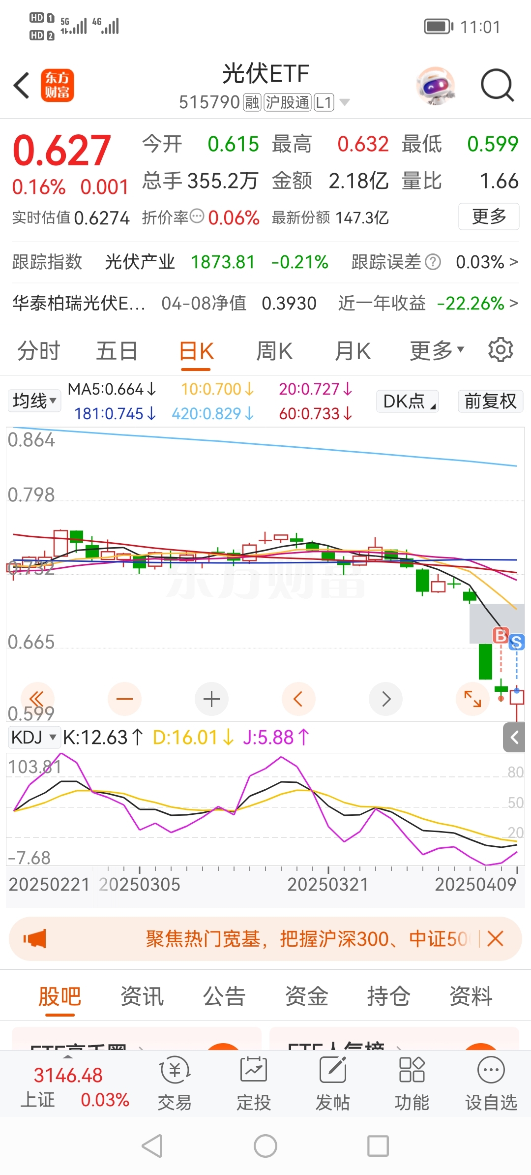 先跑为敬_光伏ETF(sh515790)股吧_东方财富网股吧