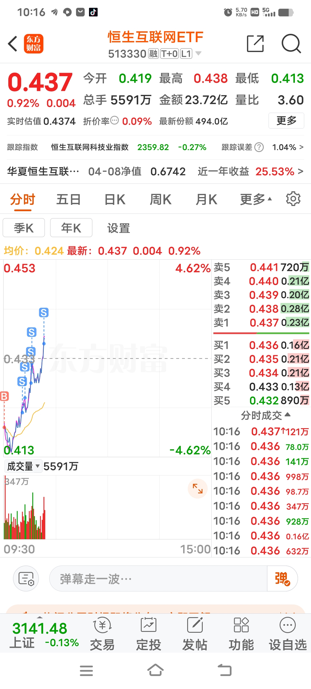 搞不懂，医疗为什么这么弱_医疗ETF(sh512170)股吧_东方财富网股吧