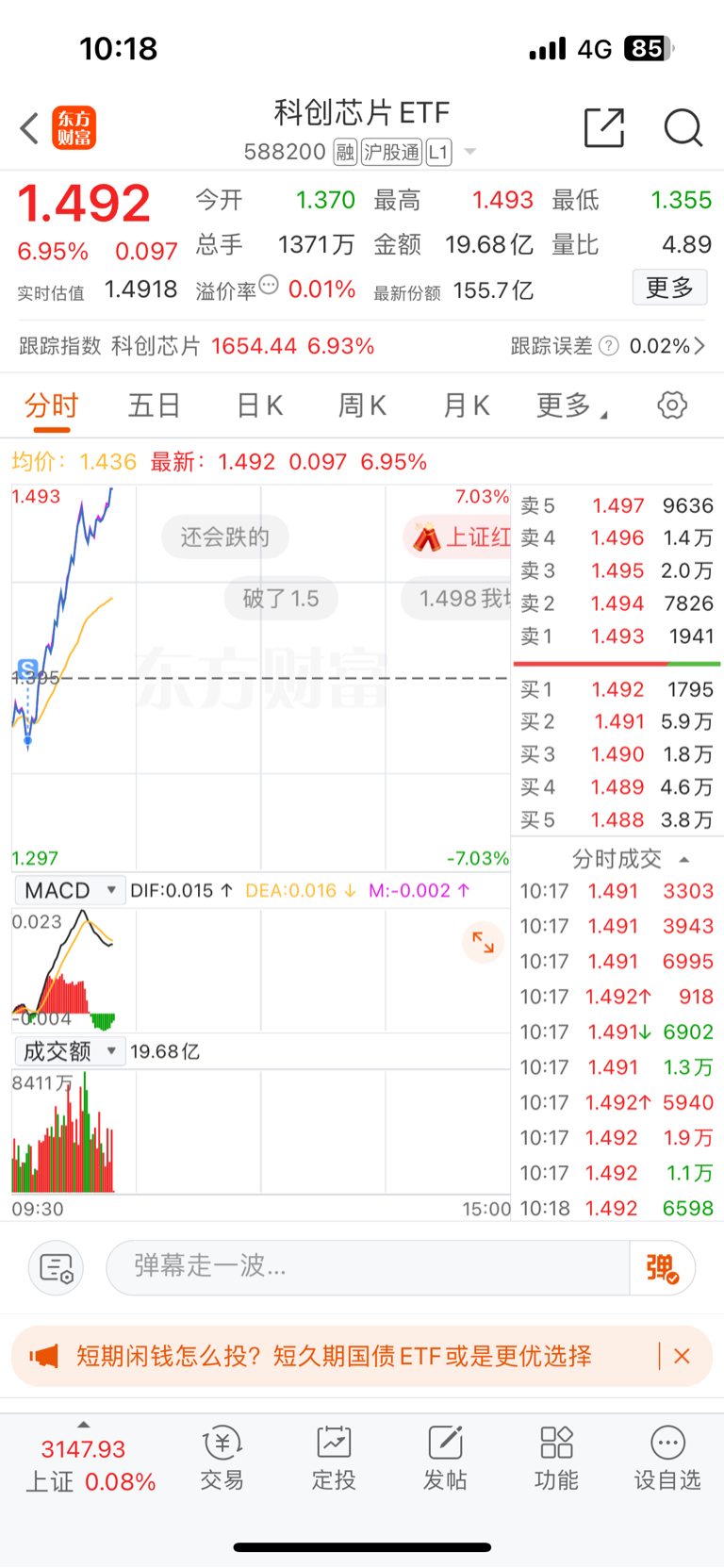 干得漂亮！_科创芯片ETF(sh588200)股吧_东方财富网股吧