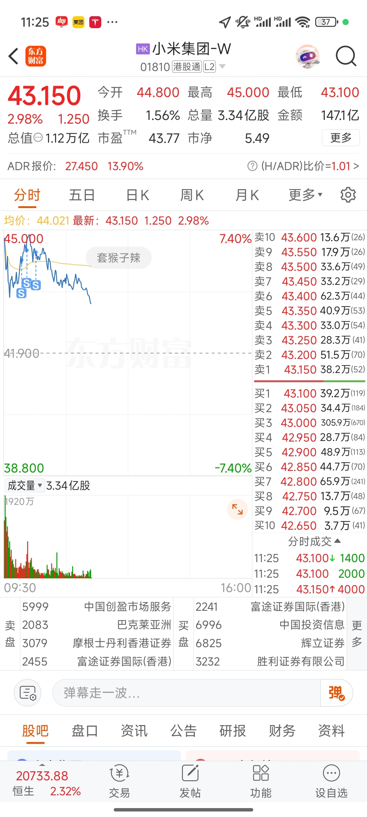 砸砸砸，我来补_小米集团-W(hk01810)股吧_东方财富网股吧