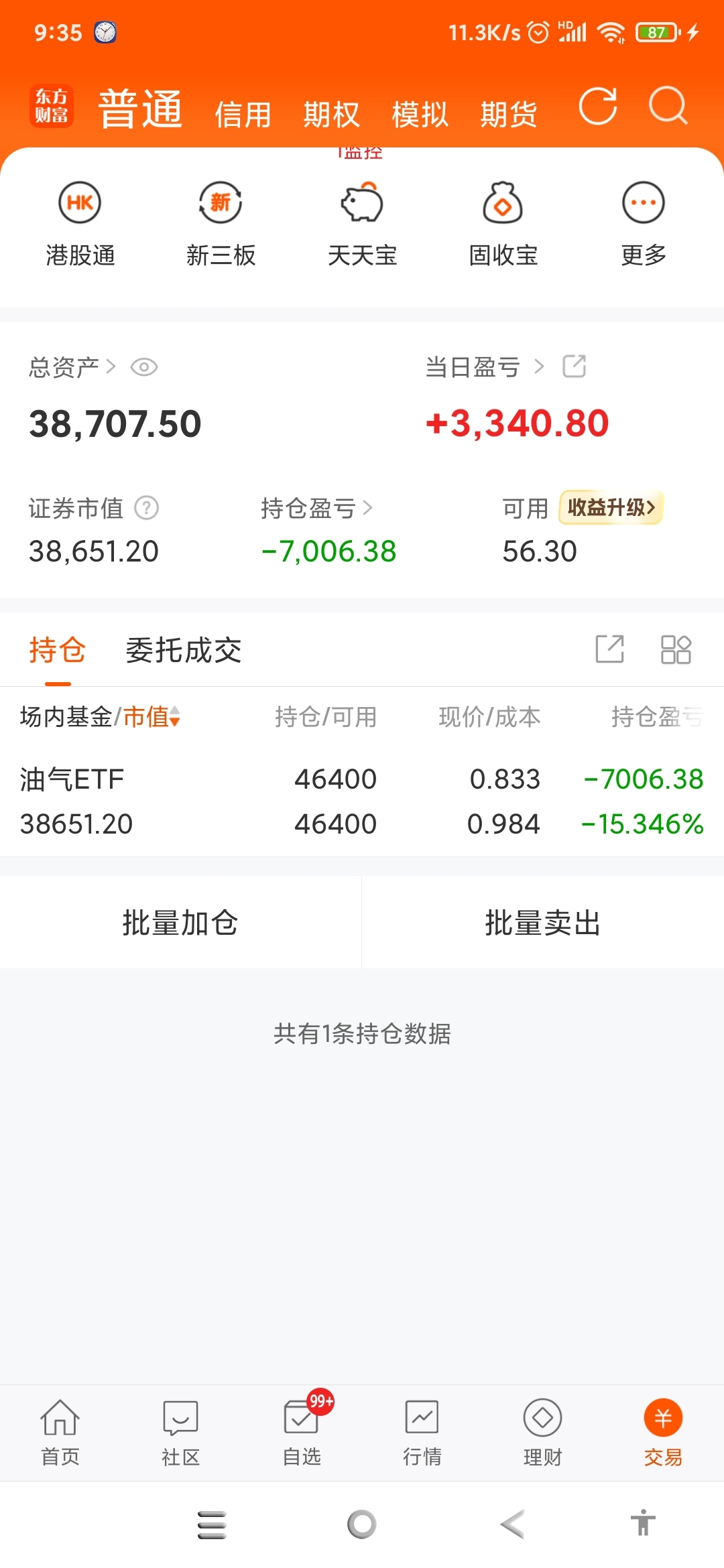 真羡慕昨天抄底的人，我要到现在还亏十几个点。_标普油气ETF(sh513350)股吧_东方财富网股吧