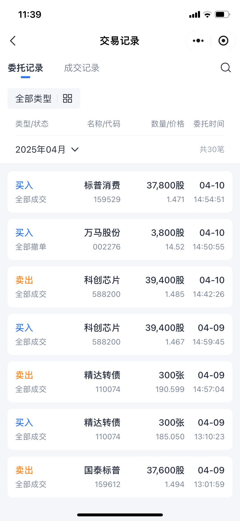 老子真服了、前天卖出国泰标普，尾盘不接回来，去入了科创芯片那、成交的错过了一_标普消费ETF(sz159529)股吧_东方财富网股吧
