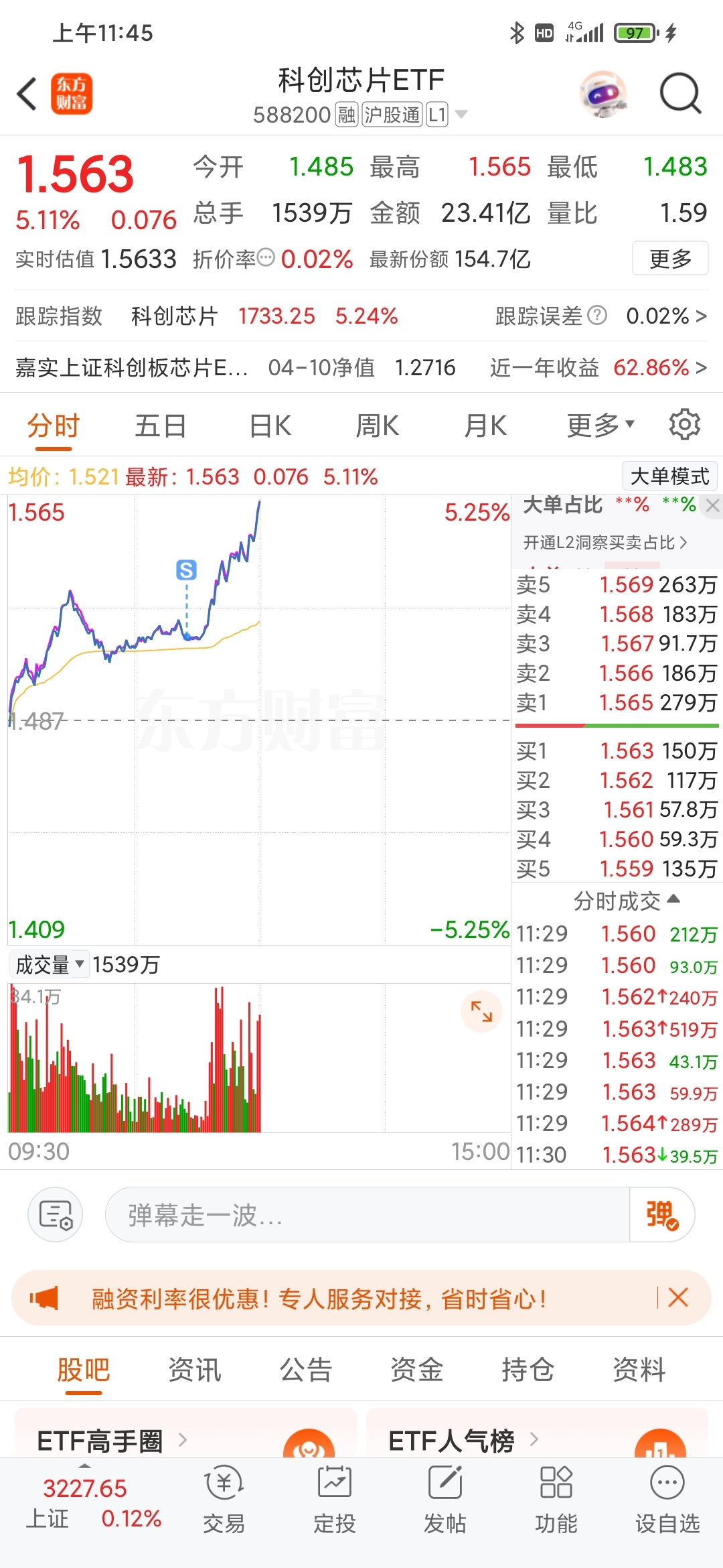 还有谁_科创芯片ETF(sh588200)股吧_东方财富网股吧