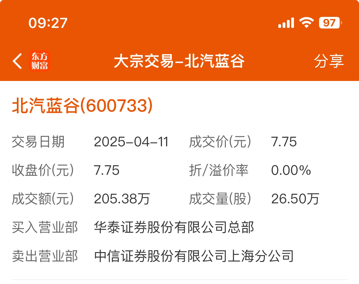 业界良心_北汽蓝谷(600733)股吧_东方财富网股吧