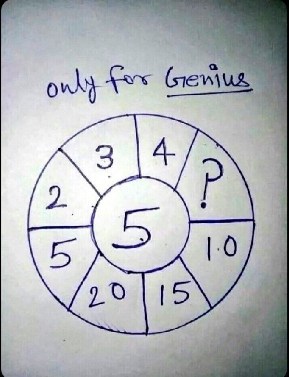 你最珍贵，哲学品质，保持信心_财富号评论(cfhpl)股吧_东方财富网股吧