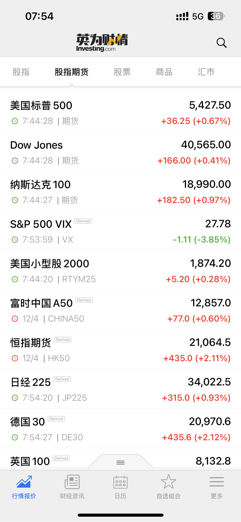 德子好猛啊_德国ETF(sh513030)股吧_东方财富网股吧