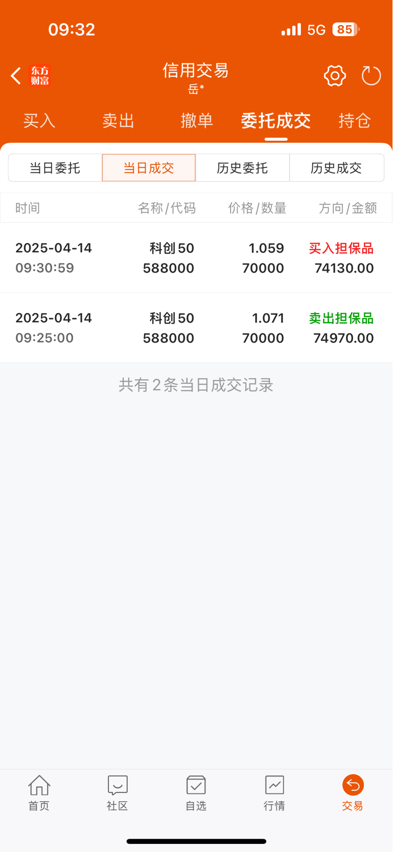 差价做起来_科创50ETF(sh588000)股吧_东方财富网股吧