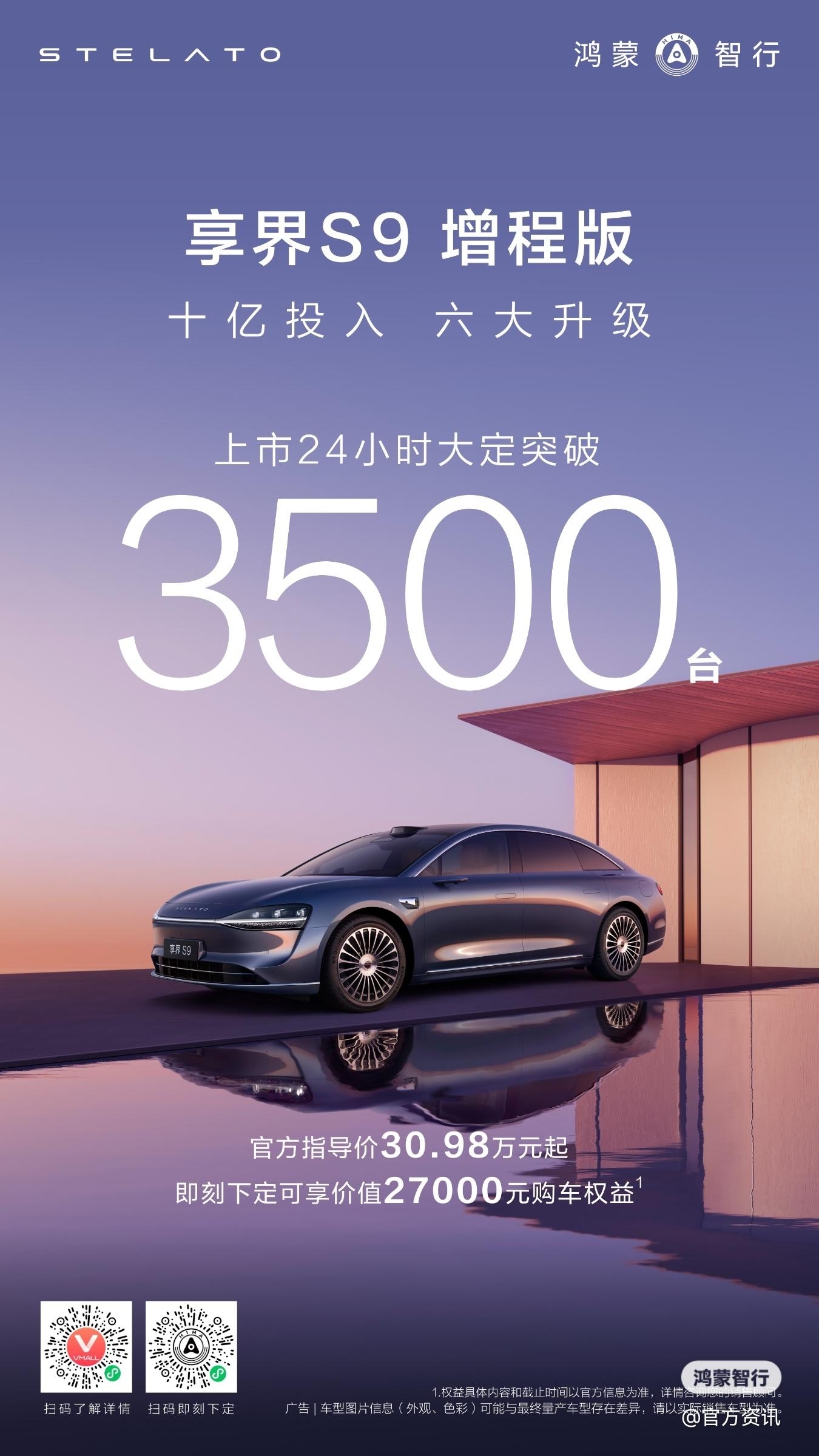 2024年全年，享界S9的累计销量为7494台_北汽蓝谷(600733)股吧_东方财富网股吧