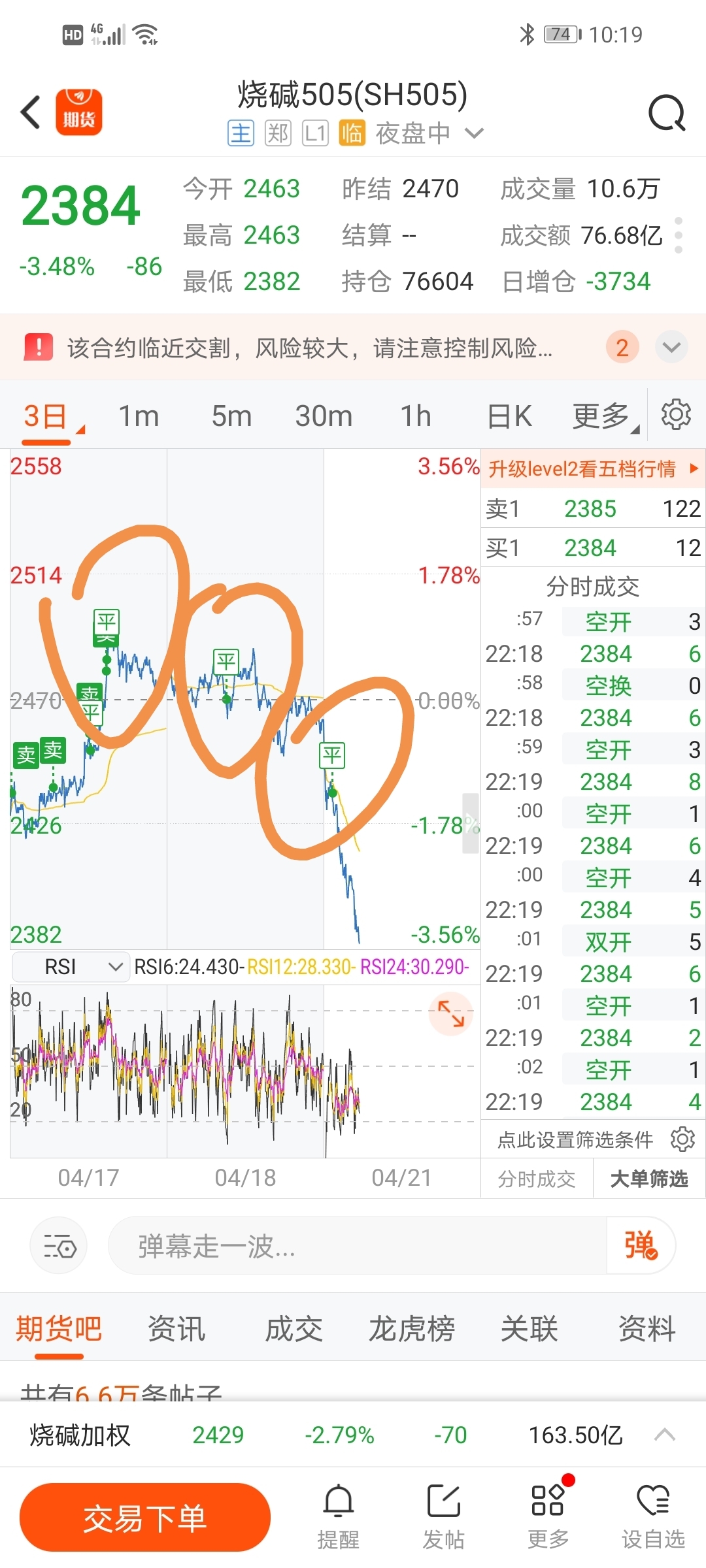 5手空单啊，我去，不看就好了_烧碱(fczceshm)股吧_东方财富网股吧