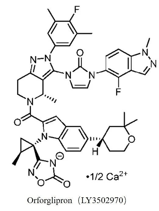 礼来首款GLP-1口服药每日口服GLP-1药物Orforglipron奥格列龙诺_财富号_东方财富网
