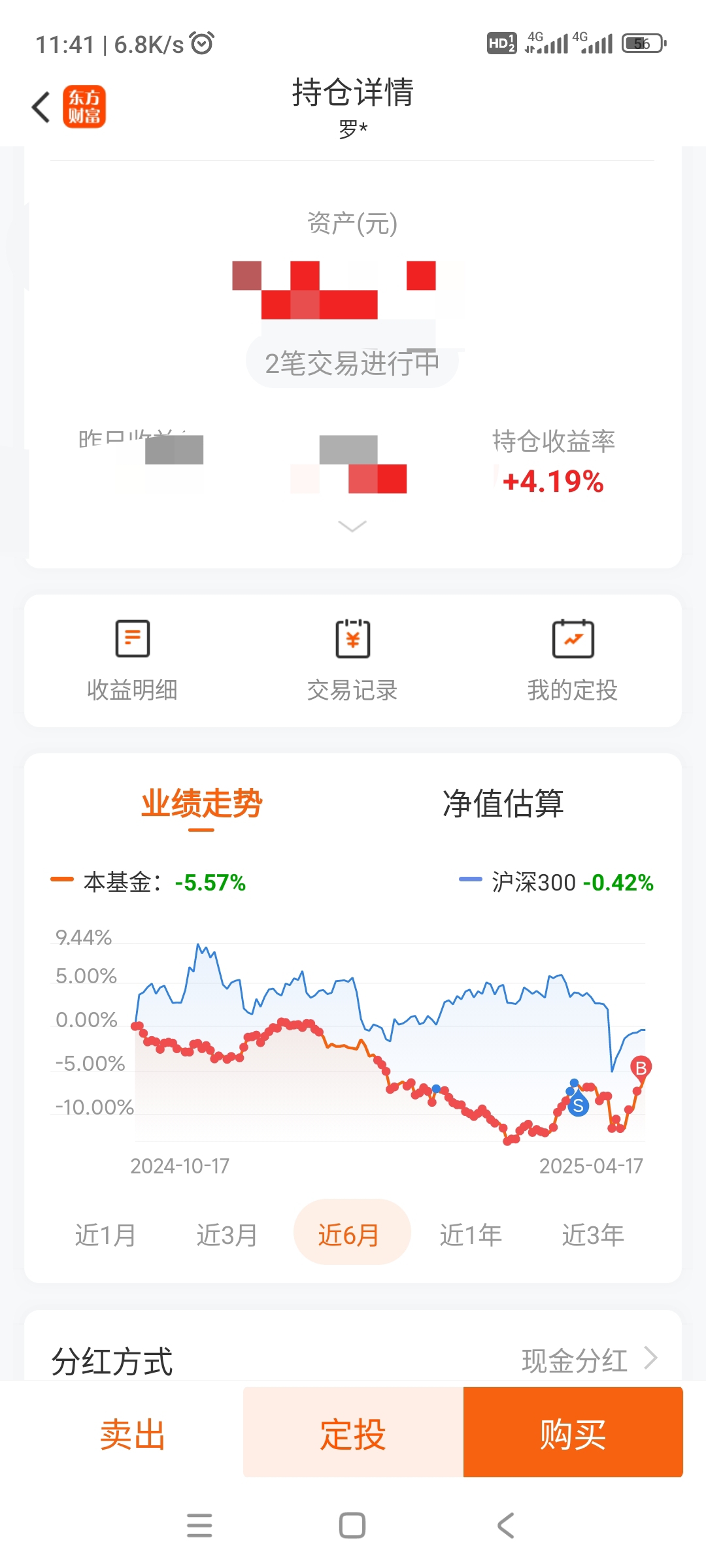再涨我就清仓了，半年才赚一点点。血亏。场内更灵，手续费可以忽略。_宏利印度股票(QDII)(of006105)股吧_东方财富网股吧