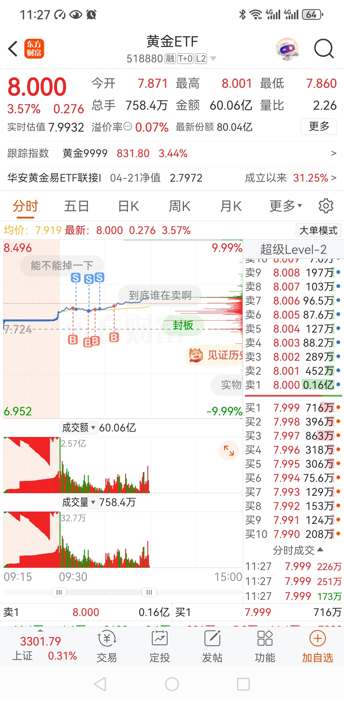我只能说勇敢牛牛，不怕困难，拿到明天看了_黄金ETF(sh518880)股吧_东方财富网股吧