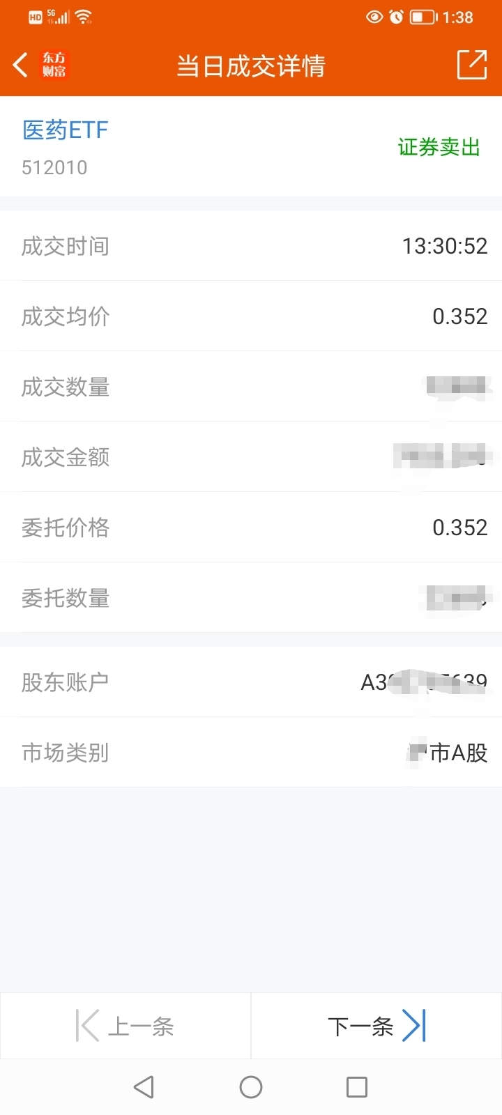 兄弟我出来换股，留下的发财_医药ETF(sh512010)股吧_东方财富网股吧
