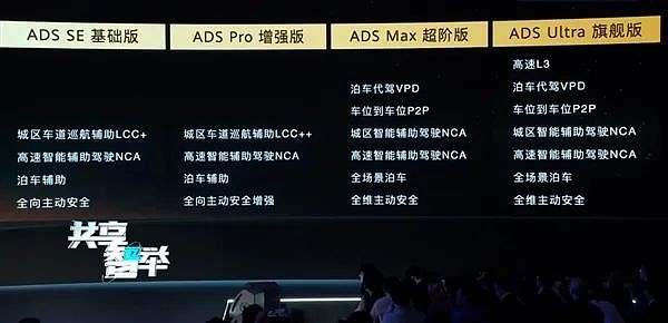 中国第一个L3华为乾坤智驾ADS4重磅发布关注雷科防务.神通科技（605228）_财富号_东方财富网