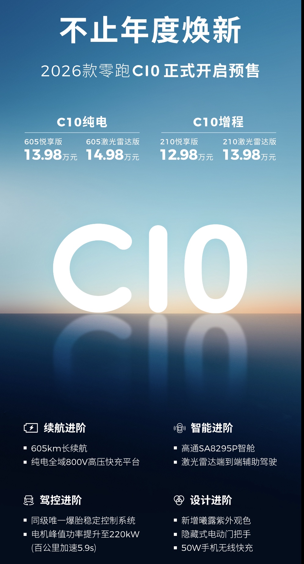 新款C10来了，纯电续航由400多起增加到600多，配端到端辅助驾驶，800V快_零跑汽车(hk09863)股吧_东方财富网股吧