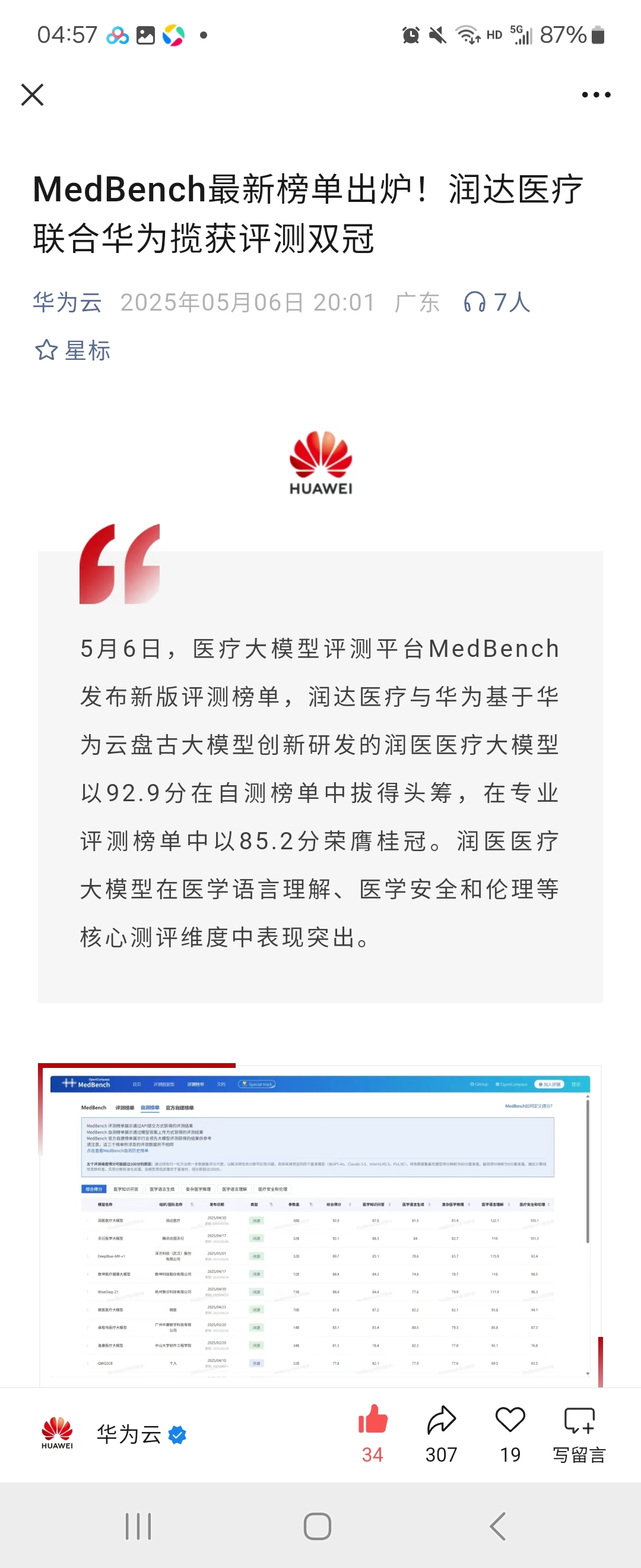 MedBench最新榜单出炉！润达医疗联合华为揽获评测双冠华为云2025年05月06日 20:_财富号_东方财富网