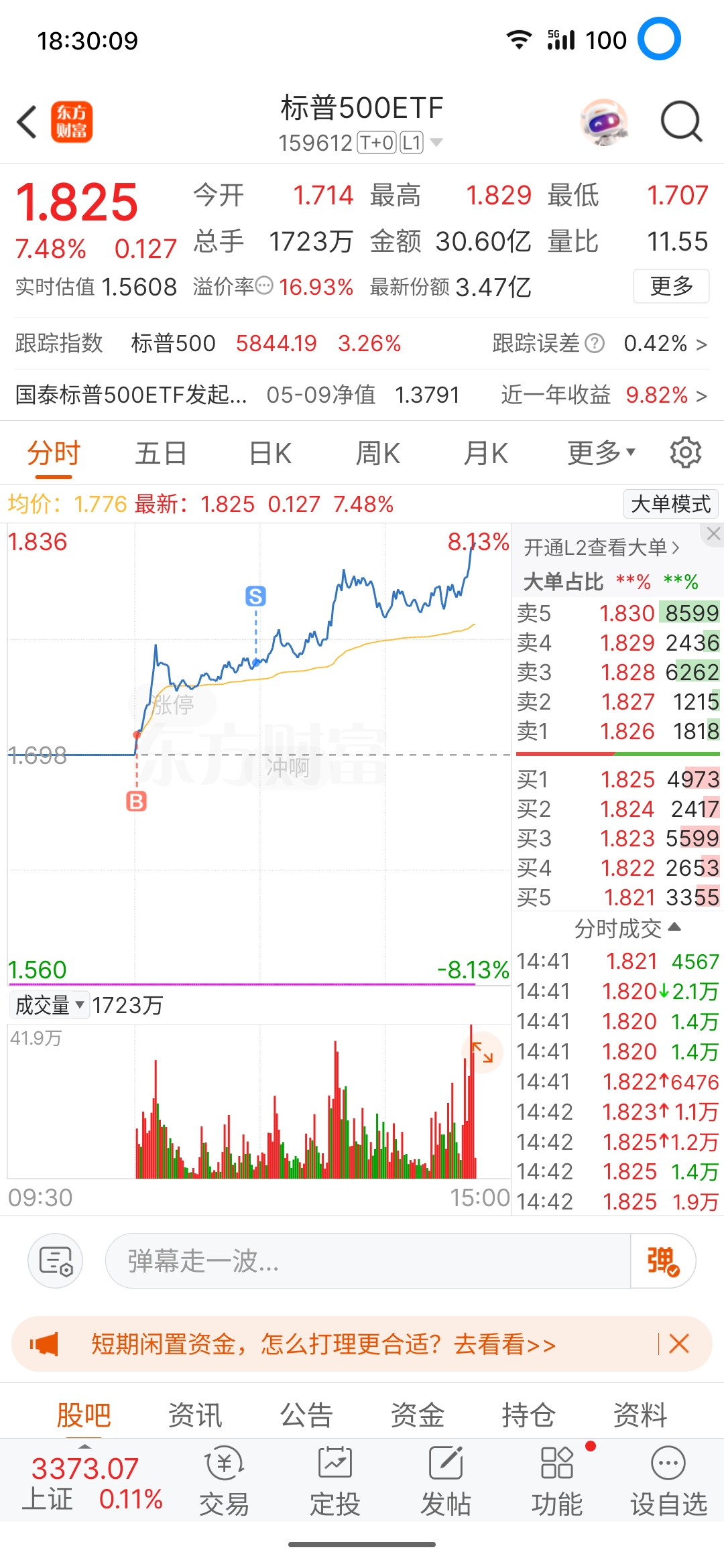 倒在黎明前_标普500ETF(sz159612)股吧_东方财富网股吧