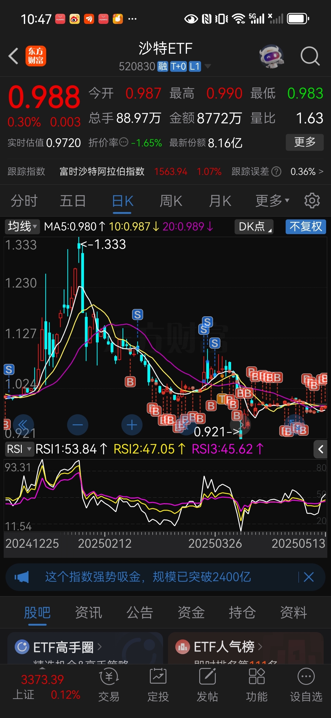 终于轮到你了_沙特ETF(sh520830)股吧_东方财富网股吧