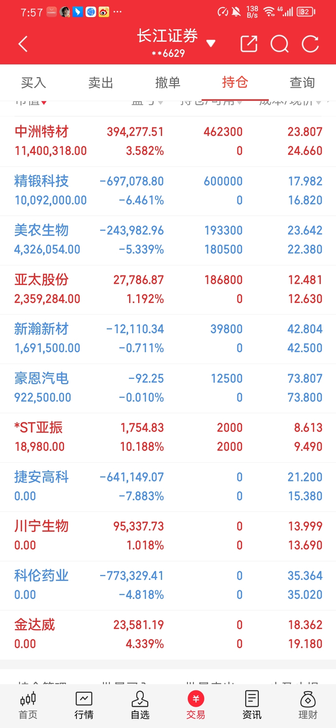 AEBS强制国标落地！亚太份线控制动技术领航千亿安全赛道 5.16_财富号_东方财富网