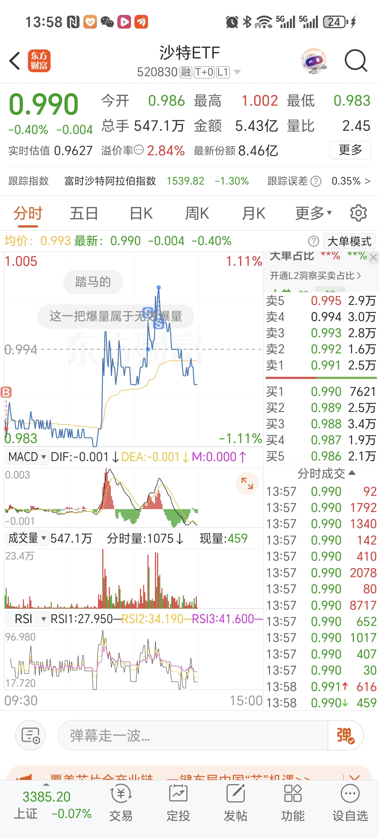 还进来吗，我看指数不漂亮_沙特ETF(sh520830)股吧_东方财富网股吧