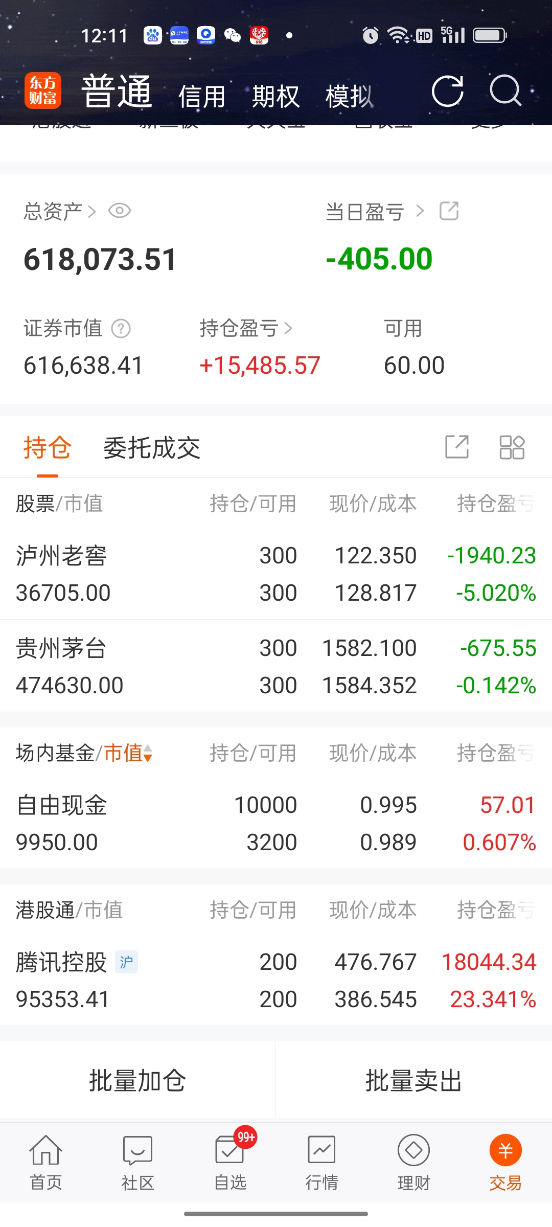 今天条件单0.92元买入6800份，共持仓1万份，今后做为现金流补仓。_自由现金流ETF(sz159201)股吧_东方财富网股吧