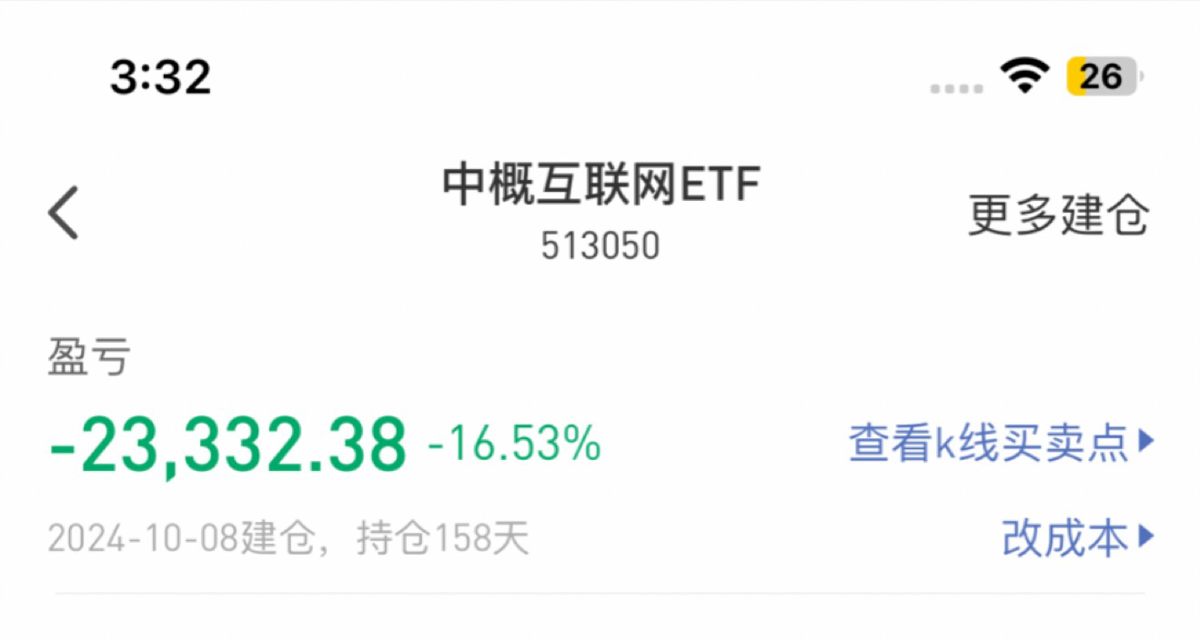 已经满仓了什么时候回本_中概互联网ETF(sh513050)股吧_东方财富网股吧