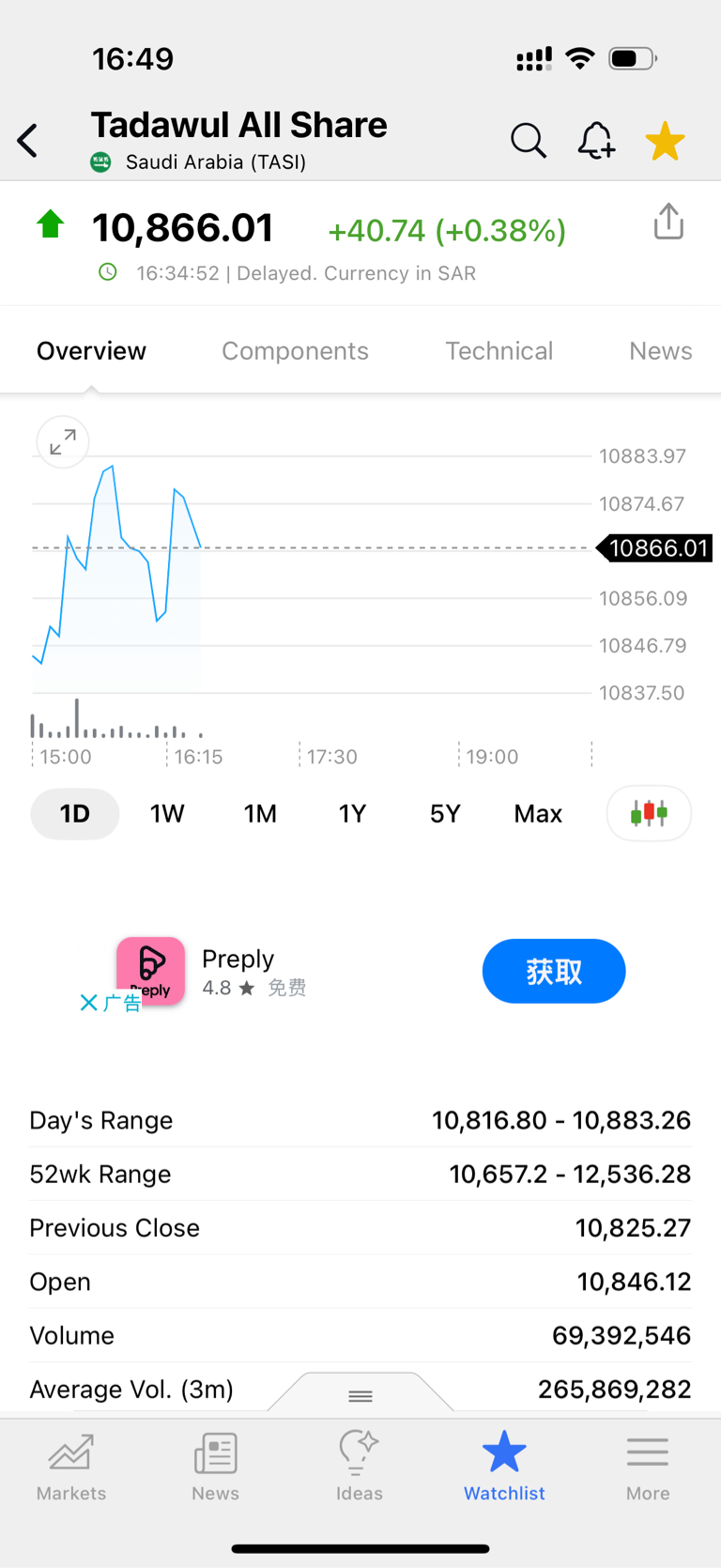 上升趋势_沙特ETF(sh520830)股吧_东方财富网股吧