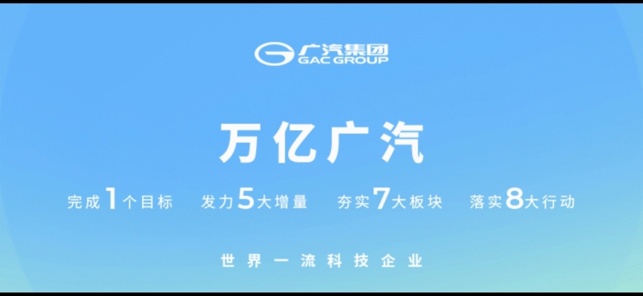 我是来逗笑大家的_广汽集团(hk02238)股吧_东方财富网股吧