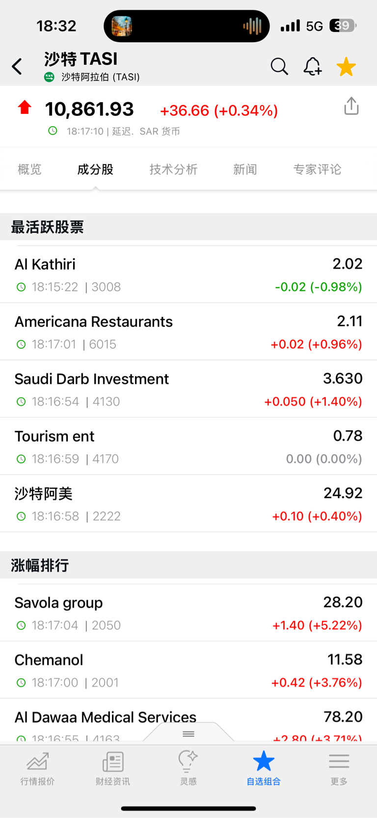 不出意外明天要小涨_沙特ETF(sh520830)股吧_东方财富网股吧