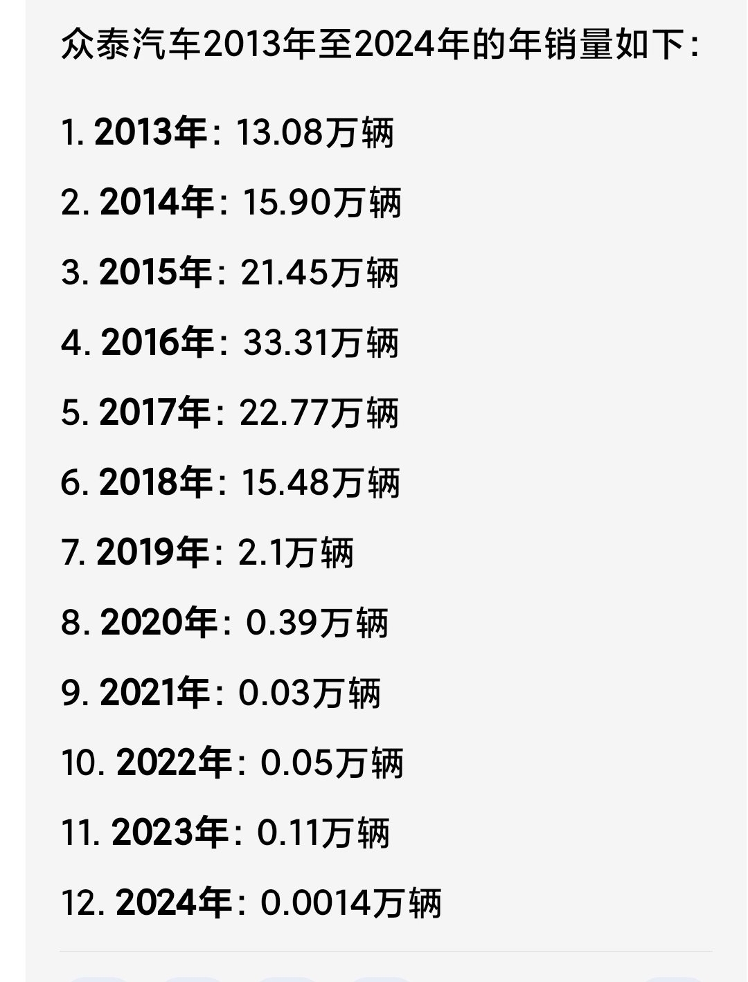 $小米集团-W(HK|01810)$_小米集团-W(hk01810)股吧_东方财富网股吧