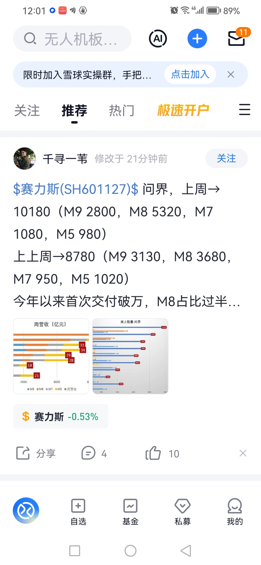 $赛力斯(SH601127)$_赛力斯(601127)股吧_东方财富网股吧