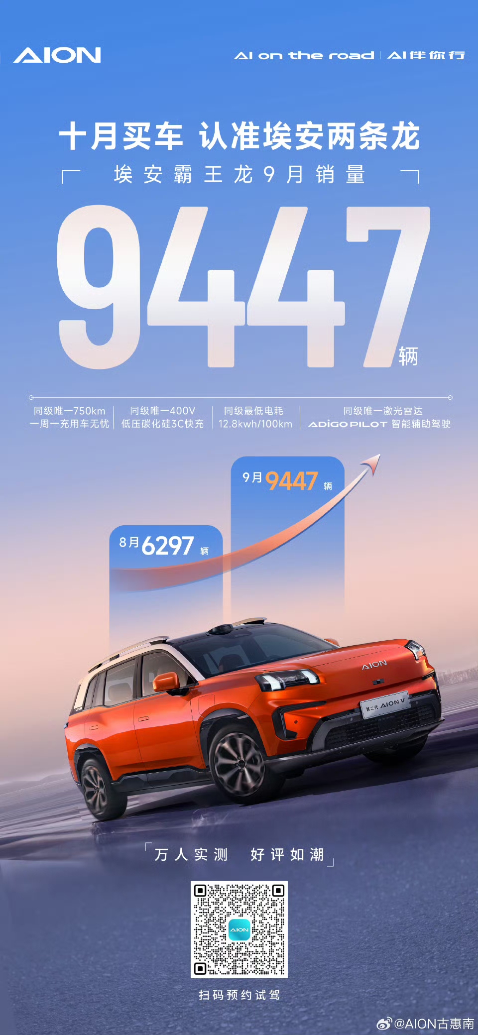 $广汽集团(HK|02238)$$广汽集团(SH601238)$_广汽集团(hk02238)股吧_东方财富网股吧