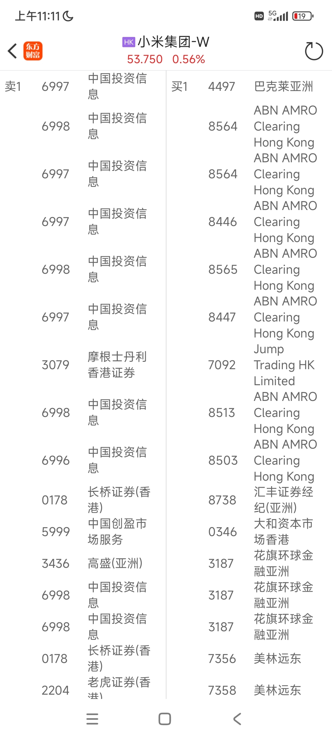 没格局的内资_小米集团-W(hk01810)股吧_东方财富网股吧