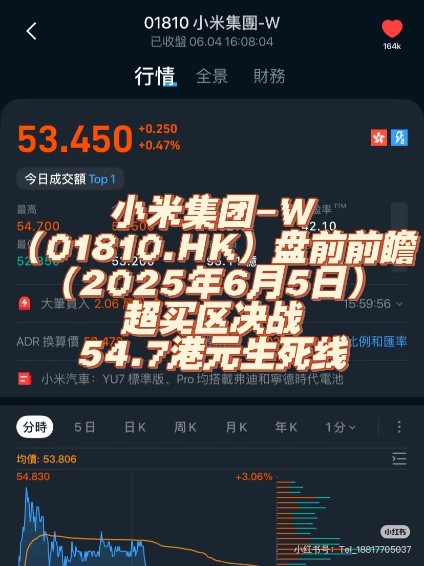 小米集团-W（01810.HK）盘前前瞻（2025年6月5超买区决战54.7港元_财富号_东方财富网