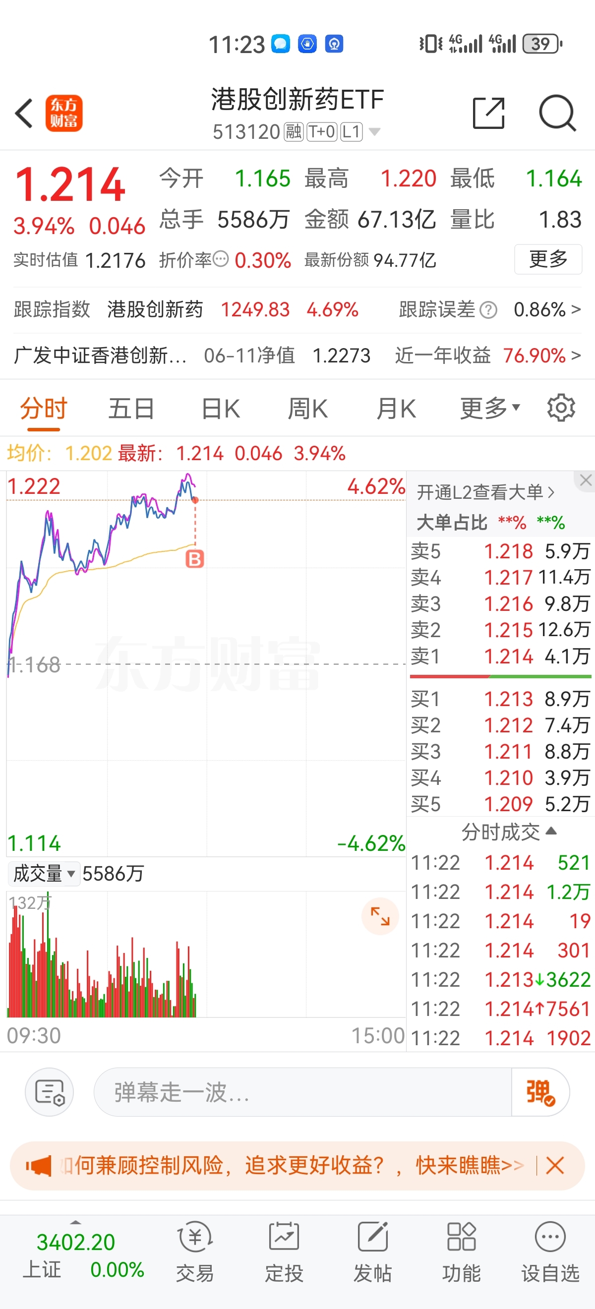 挣不了大钱，买崩它_港股创新药ETF(sh513120)股吧_东方财富网股吧