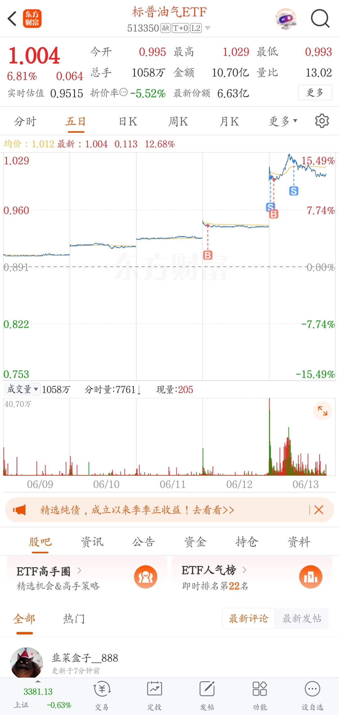 知足了_标普油气ETF(sh513350)股吧_东方财富网股吧
