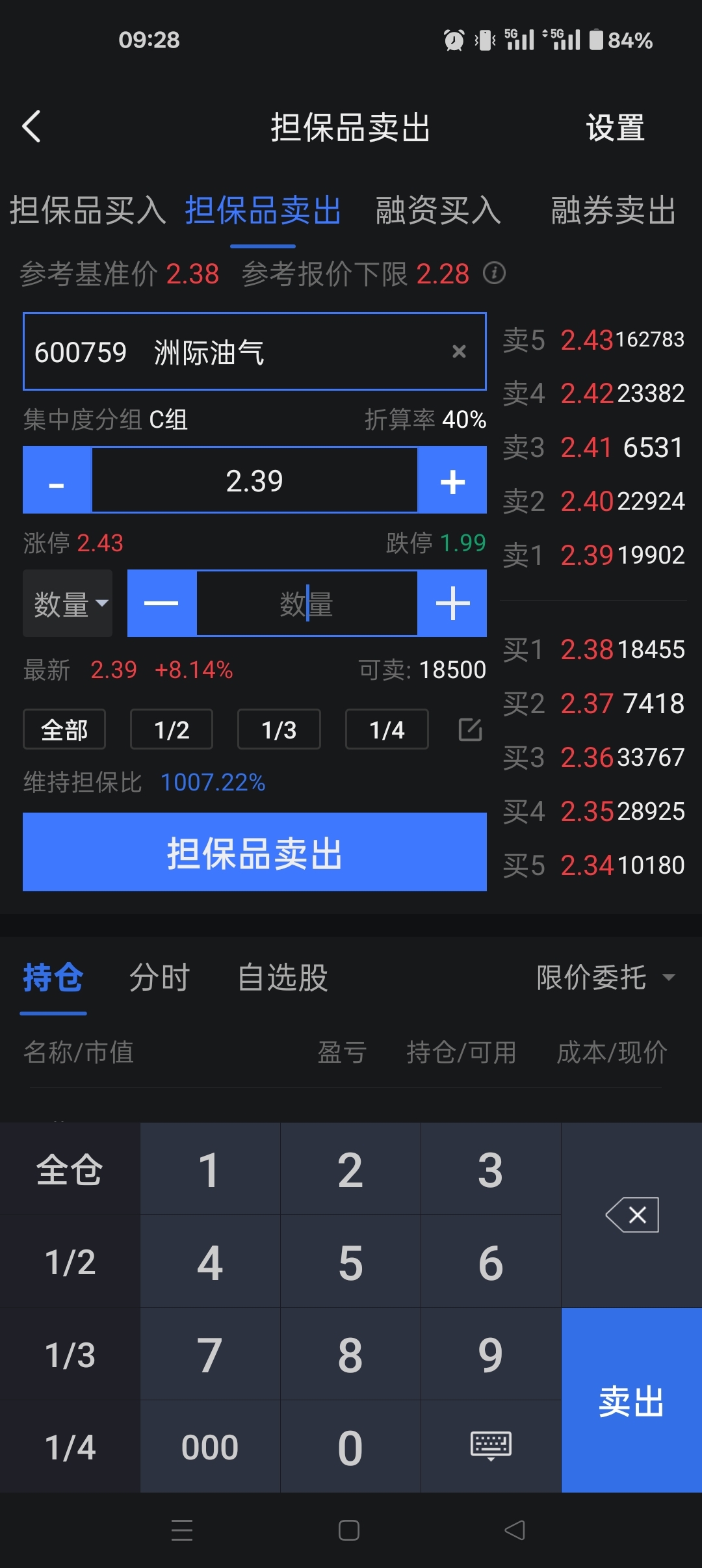 2.45压力线，考虑涨停价出_洲际油气(600759)股吧_东方财富网股吧