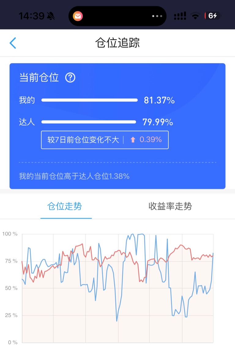 完全符合预期_财富号评论(cfhpl)股吧_东方财富网股吧