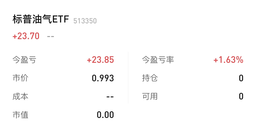 猪jio饭赚完就跑_标普油气ETF(sh513350)股吧_东方财富网股吧