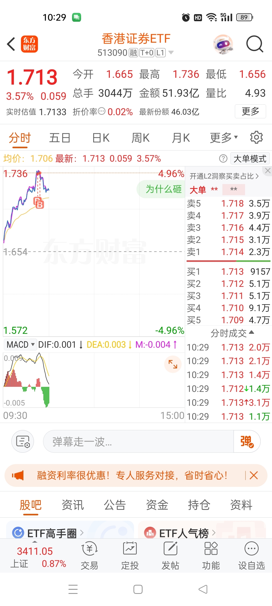 香港证券ETF(sh513090)股吧_东方财富网股吧