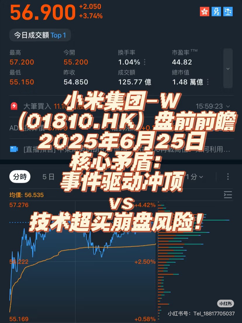 小米集团-W (01810.HK) 盘前前瞻 2025年6月25日核心矛盾：事件驱动冲顶 vs 技术超买崩盘风险！_财富号_东方财富网