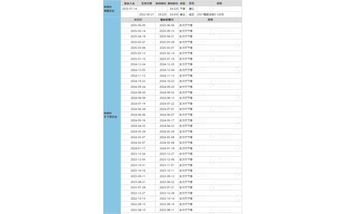 她们都说我很帅—— 20250626_财富号_东方财富网