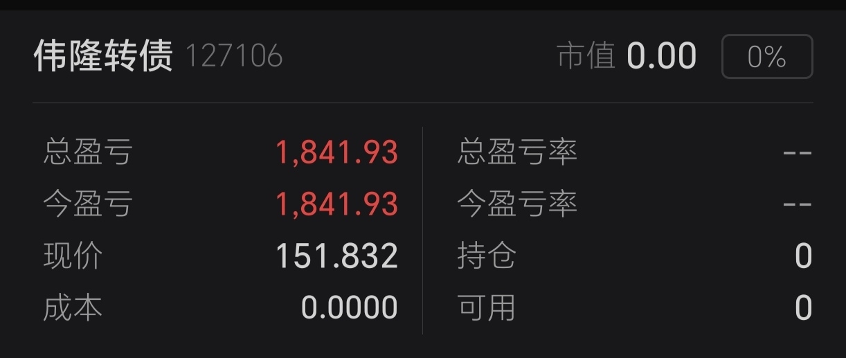 152.6清仓不过夜，明天有机会再来做_伟隆转债(sz127106)股吧_东方财富网股吧